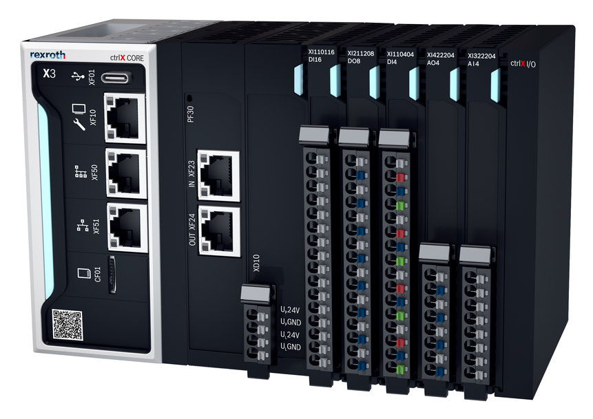 Sustainable system solutions and connectable software | P&T Review