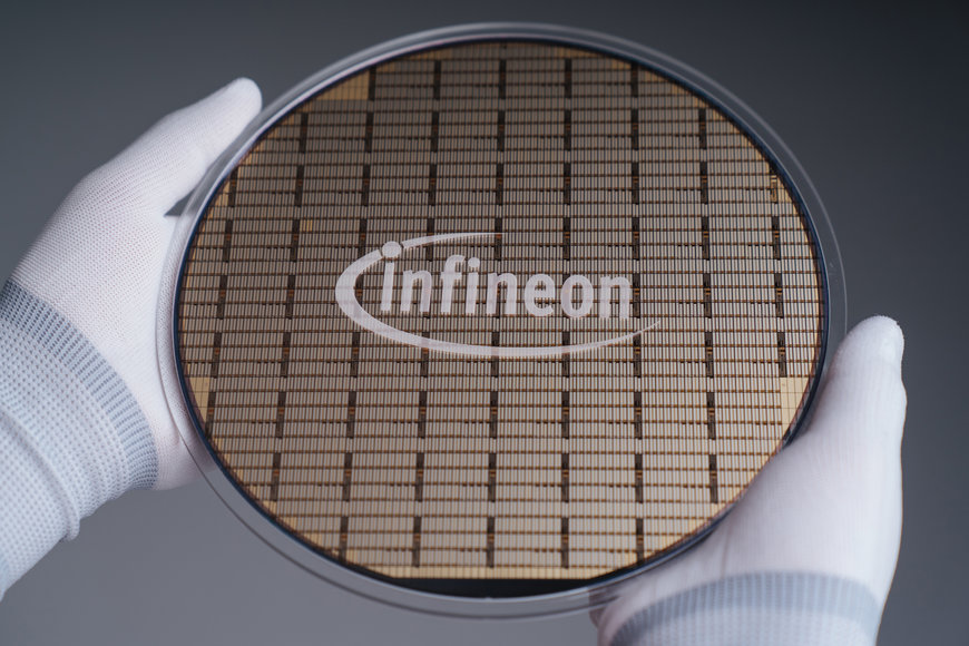 Green, Digital Transformation: Infineon Launches EU Projects for Power ...